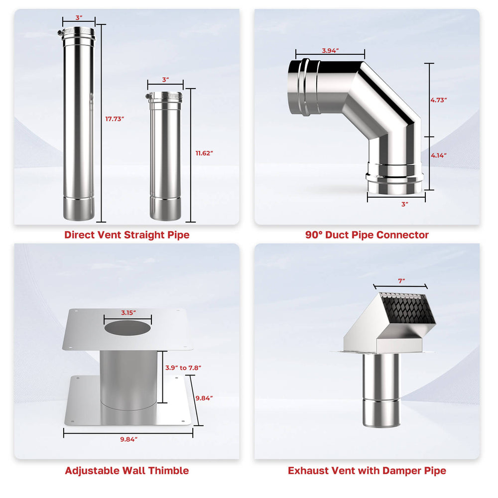 ThermoMate 3" Horizontal Stainless Steel Vent Pipe Kit
