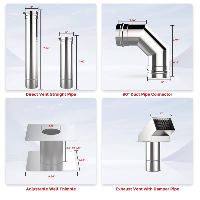 ThermoMate 3" Horizontal Stainless Steel Vent Pipe Kit