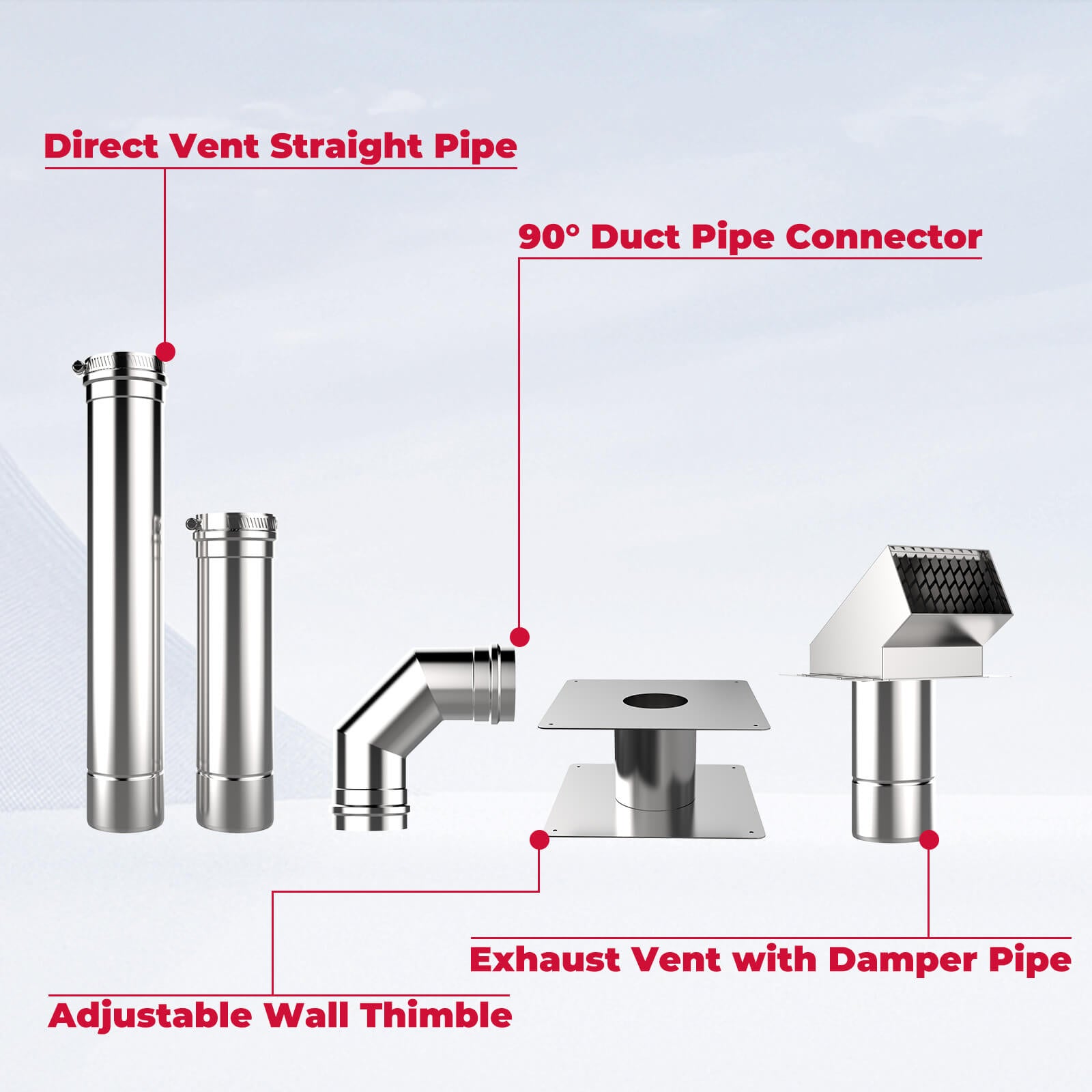 ThermoMate 3" Horizontal Stainless Steel Vent Pipe Kit