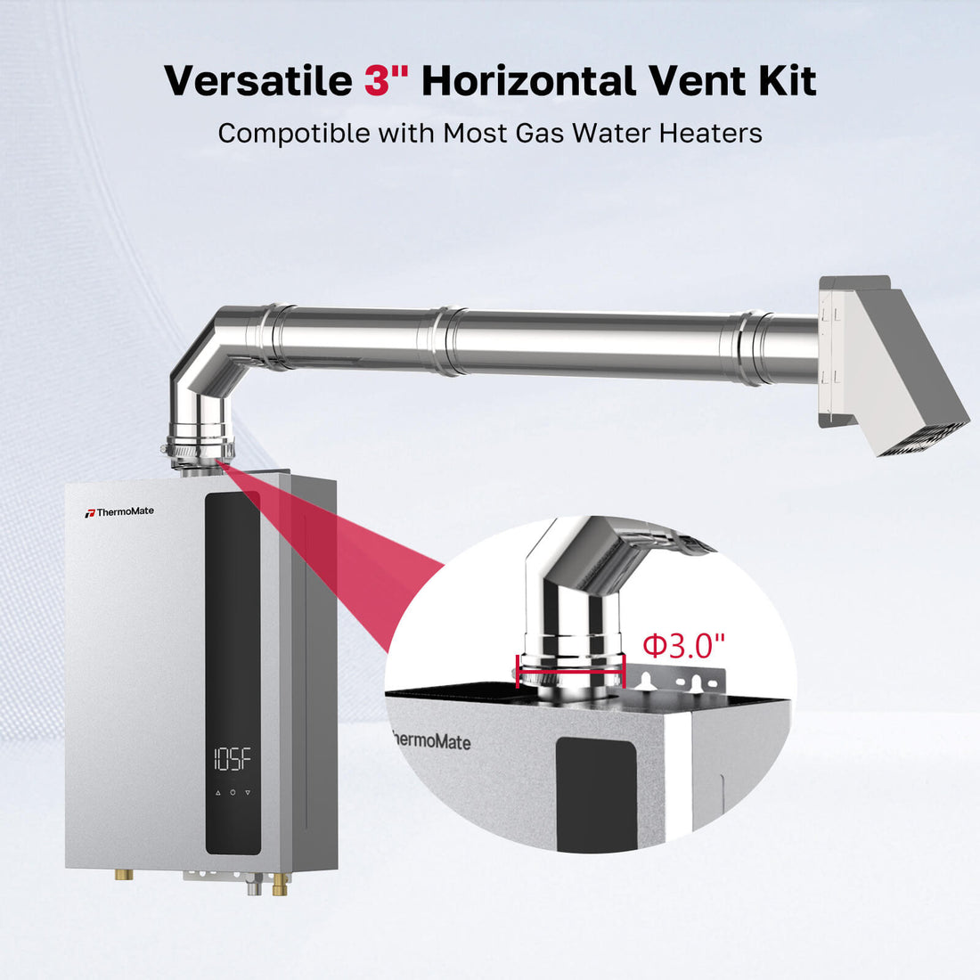 ThermoMate 3" Horizontal Stainless Steel Vent Pipe Kit